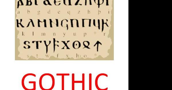Gothic Reading Group | Department of Germanic Languages and Literatures